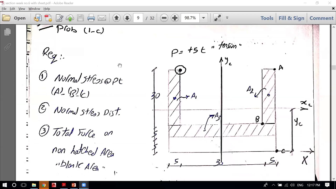 Sec 6 Part 1 Normal Stress Youtube