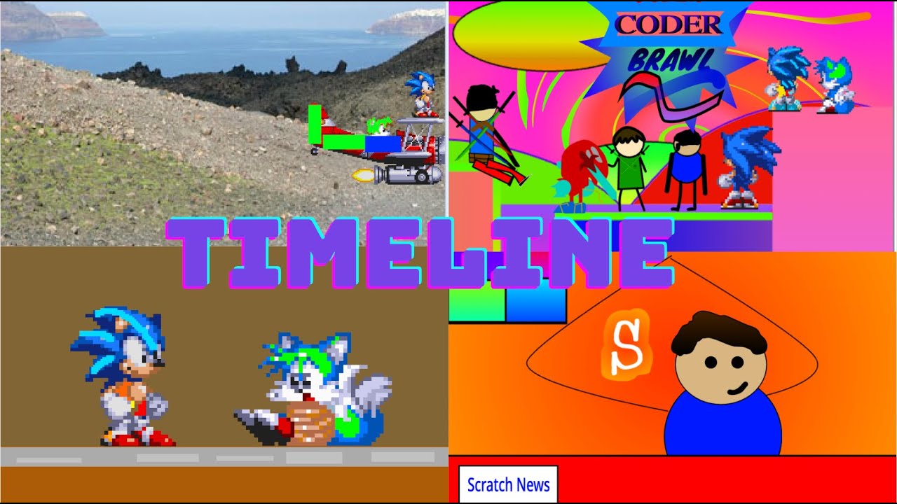 The Coderverse Timeline Youtube
