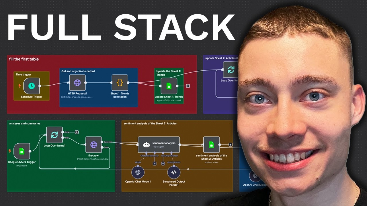 Build N8n Agents Into Full Stack Apps Here S How Youtube