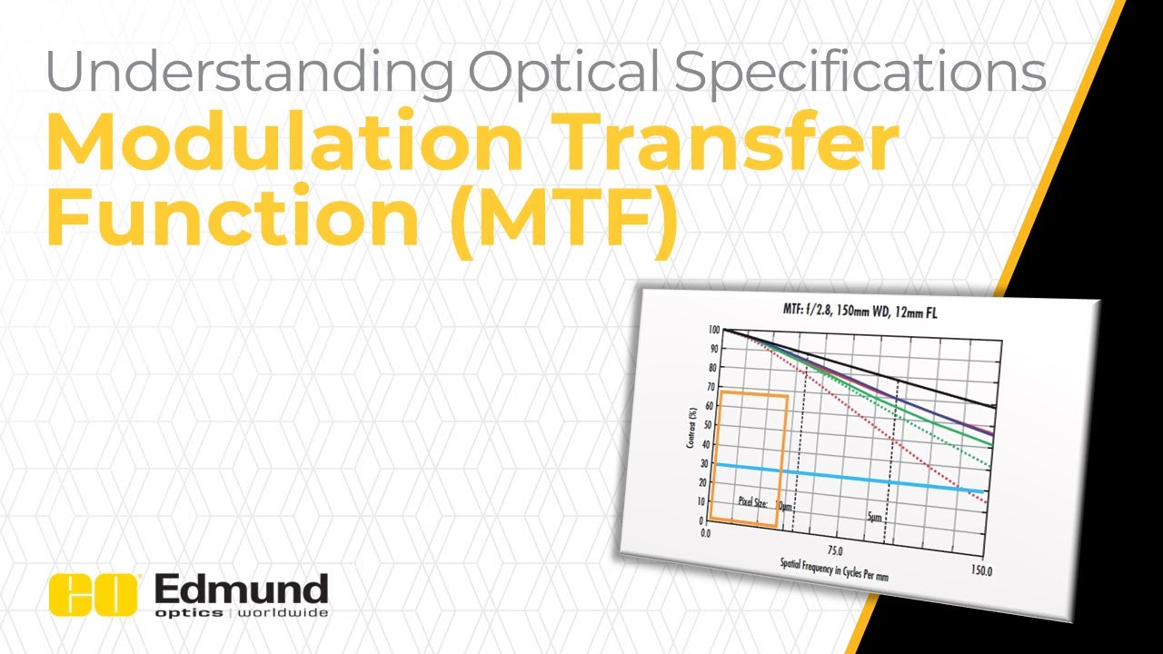 Modulation Transfer Function Mtf Lesson 5 Youtube
