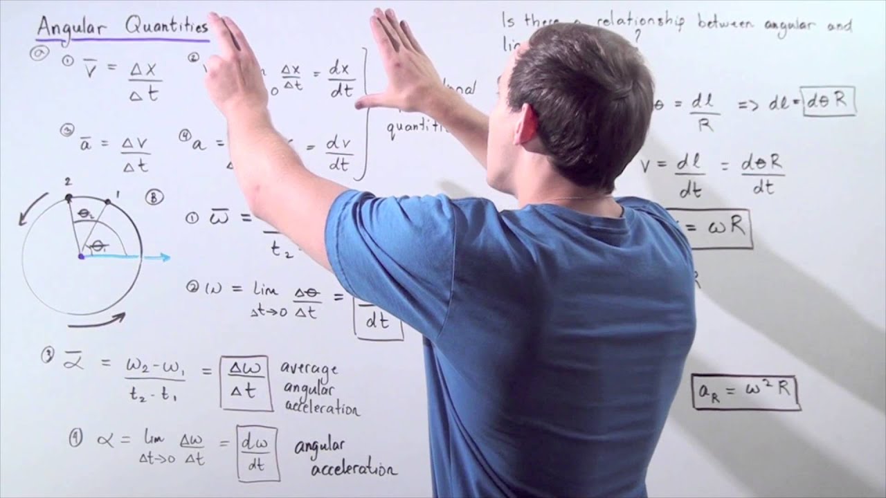 Angular Velocity And Angular Acceleration Youtube