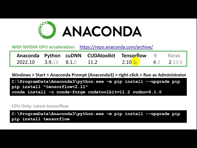 Installing Keras Using Python And R