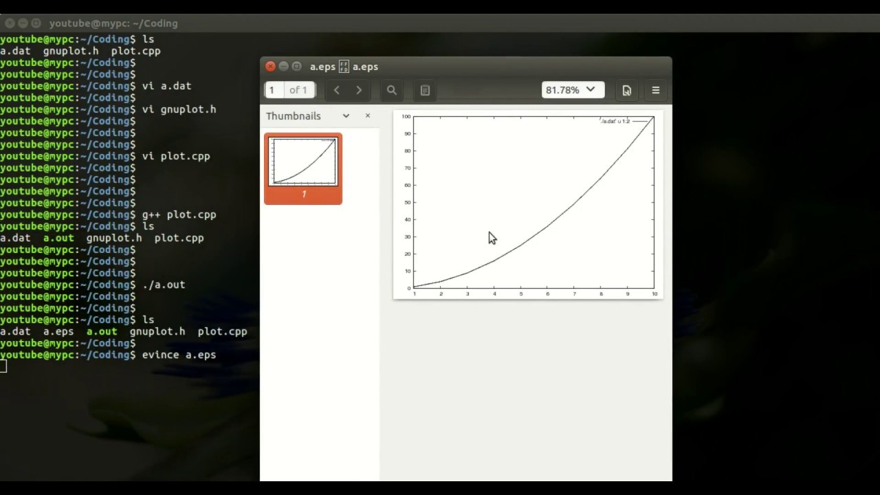 How To Call Gnuplot From C Youtube