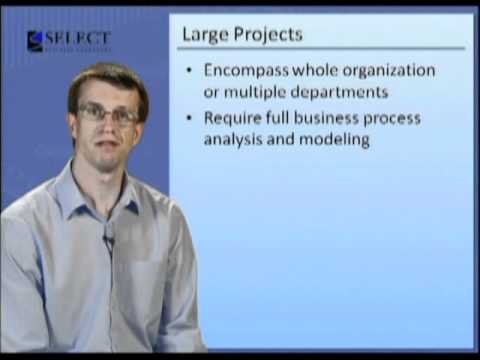 Business Process Modeling Youtube