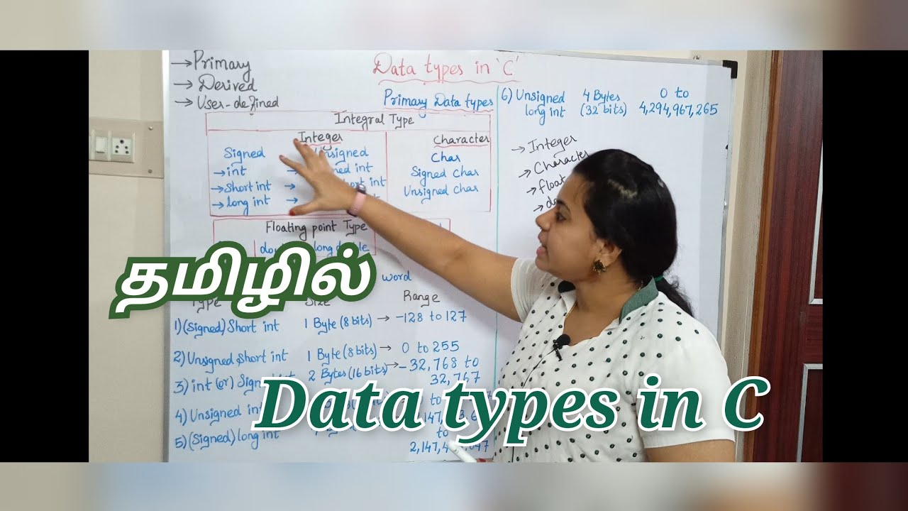 Data Types In C Tamil Primary Data Types In C Integer Data Types