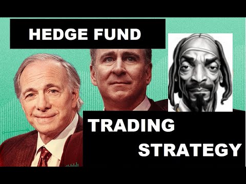 Hedge Fund Trading Strategy Youtube