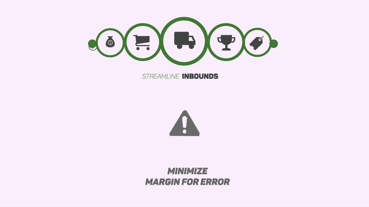 Pathfinding Youtube