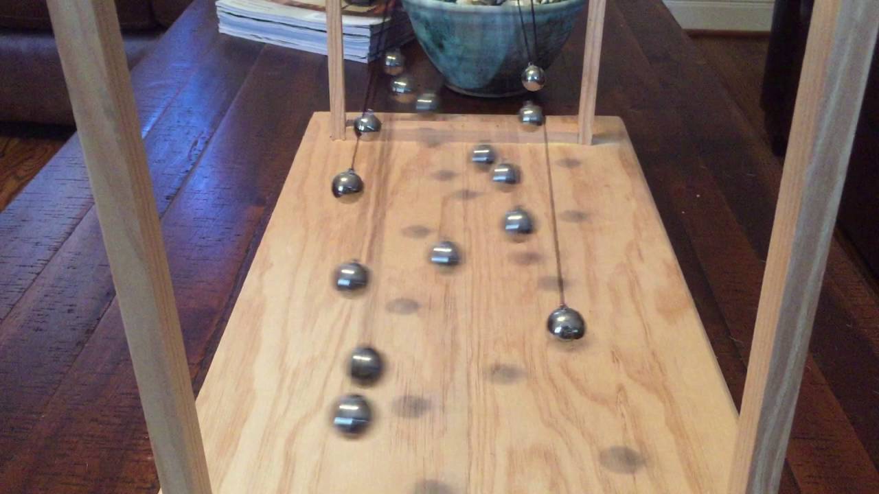 Pendulum Wave Youtube