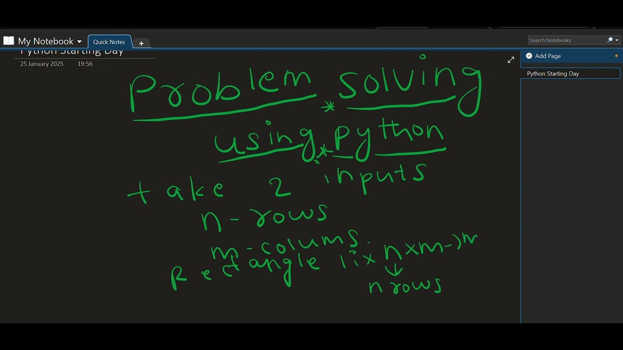 Problem Solving Using Python Youtube