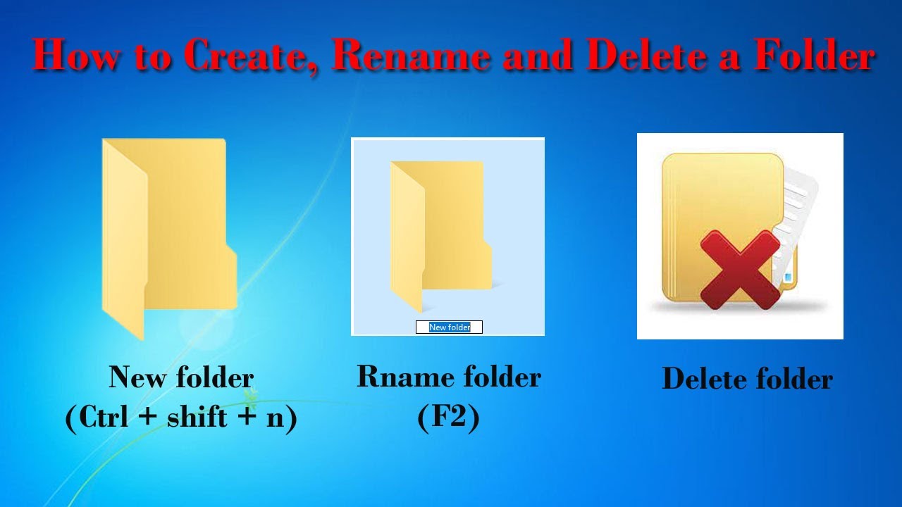 How To Create Rename And Delete A Folder Computer Basic Gyan Youtube
