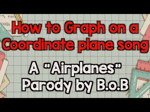 Coordinate Plane Song How To Graph On A Coordinate Plane Youtube