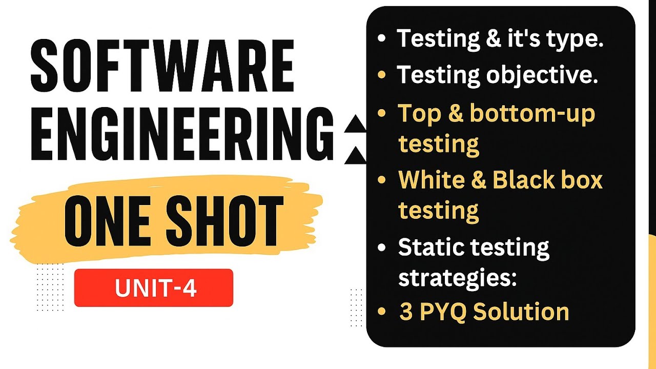 Software Engineering One Shot Unit 4 Software Design