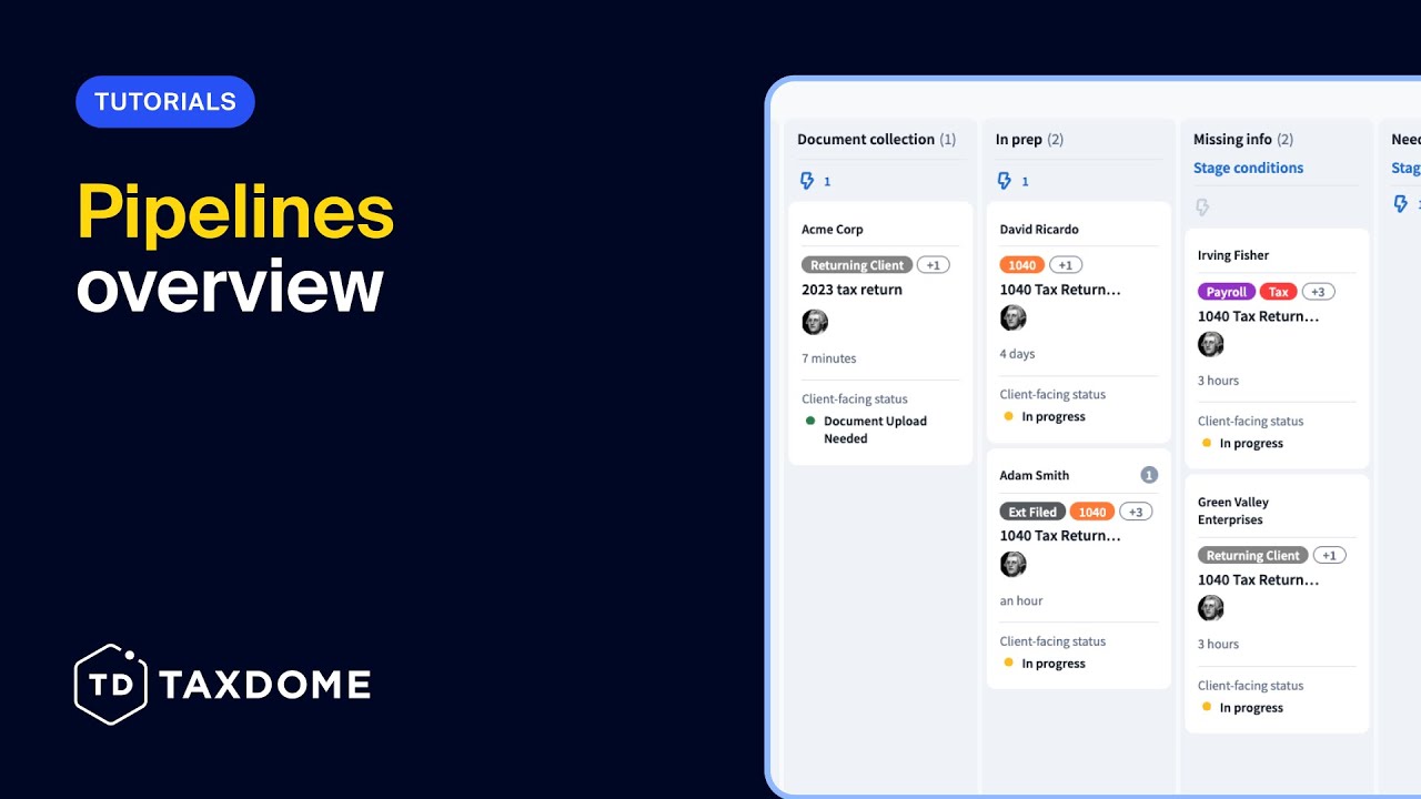 Pipelines Overview Youtube