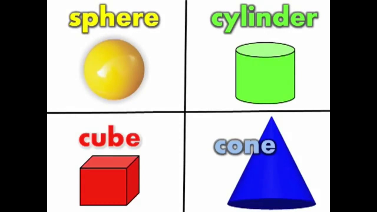 3d Shapes Sphere