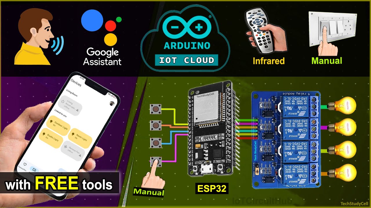 Google Assistant Blynk Iot Based Home Automation Iot All In One Home