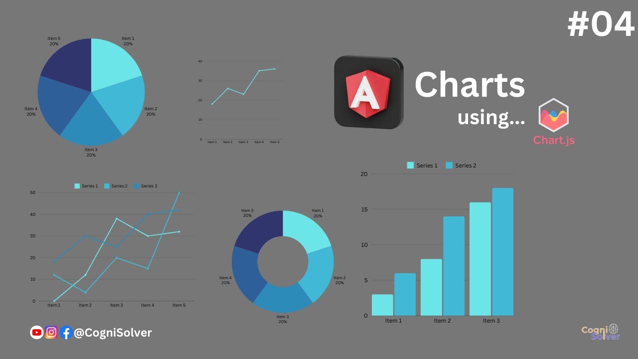 How To Generate Configure A Pie Chart In Angular Angular Charts
