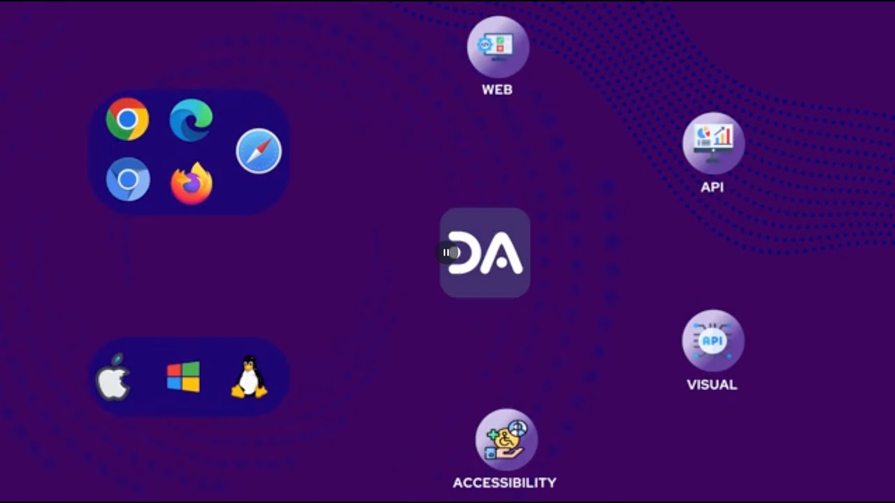 Devassure Test Automation Platform Youtube