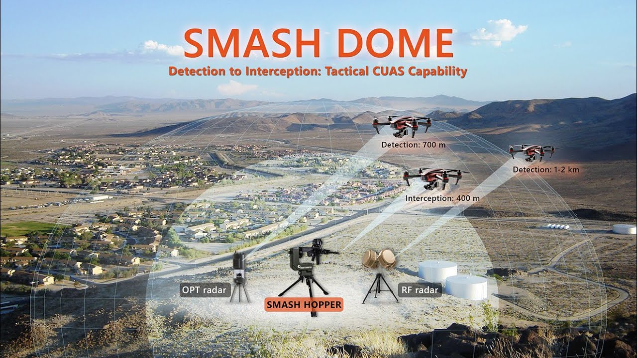 Smash Dome Detection To Interception Tactical C Uas Capability Youtube