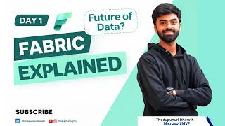 What Is Microsoft Fabric Complete Beginner Guide With Real Use Cases ...