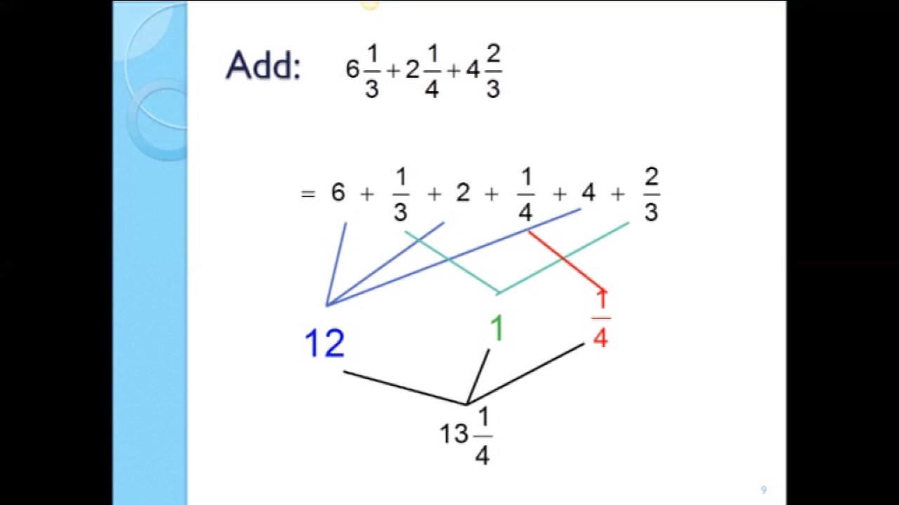 Fraction Addition Youtube