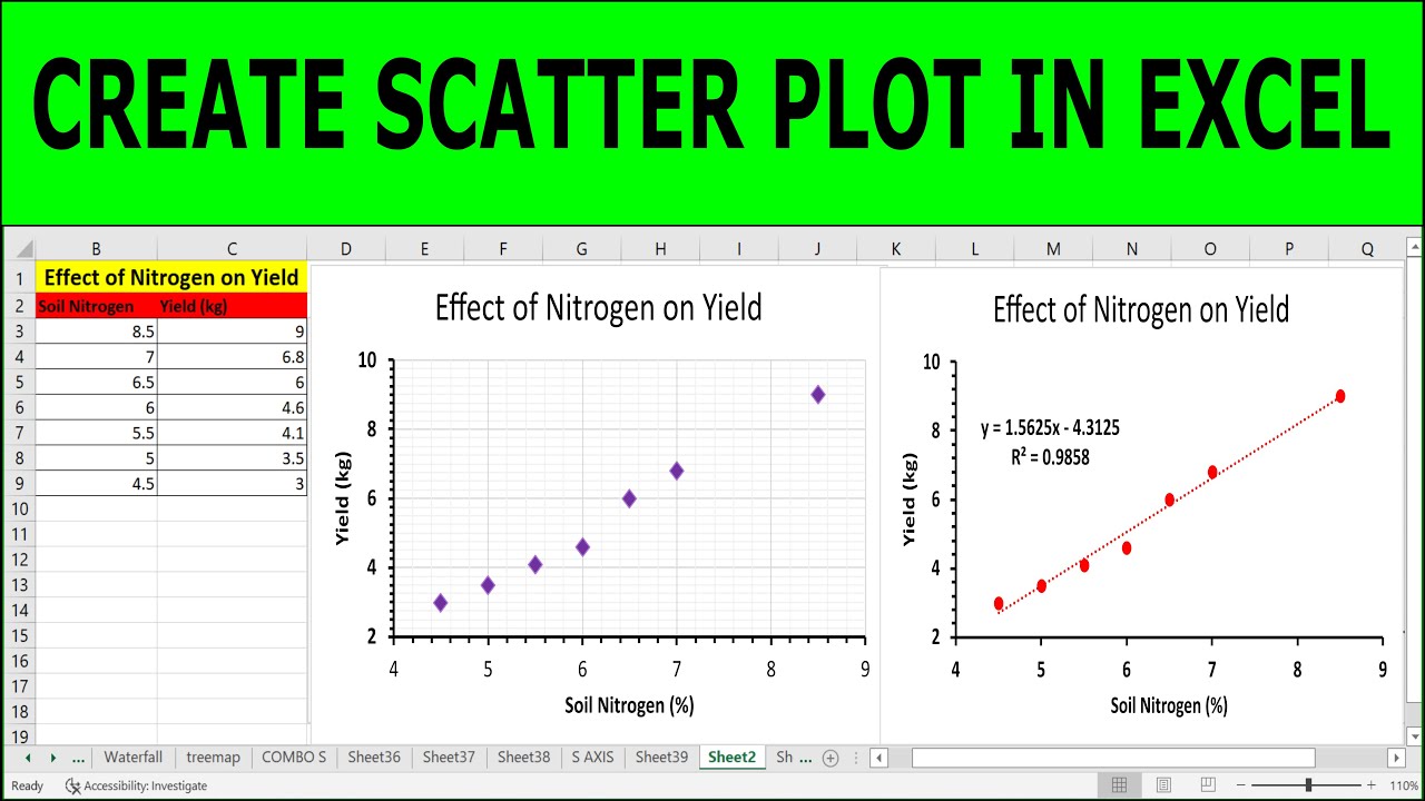 Creating An Xy Scatter Plot In Excel Creating A Scatter Plot In Excel