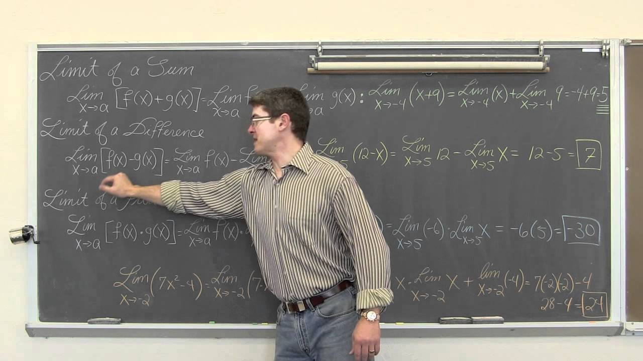 Properties Of Limits Calculus 1 Ab Youtube