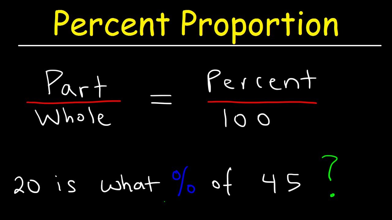 Part Whole Percent Proportion Word Problems Youtube