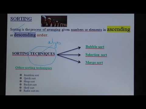 Selection Sort Algorithm Data Structures Youtube