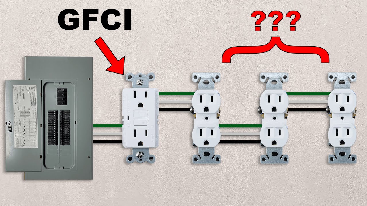 Wiring Gfci Outlet Installation How To Wire An Outlet What Wire
