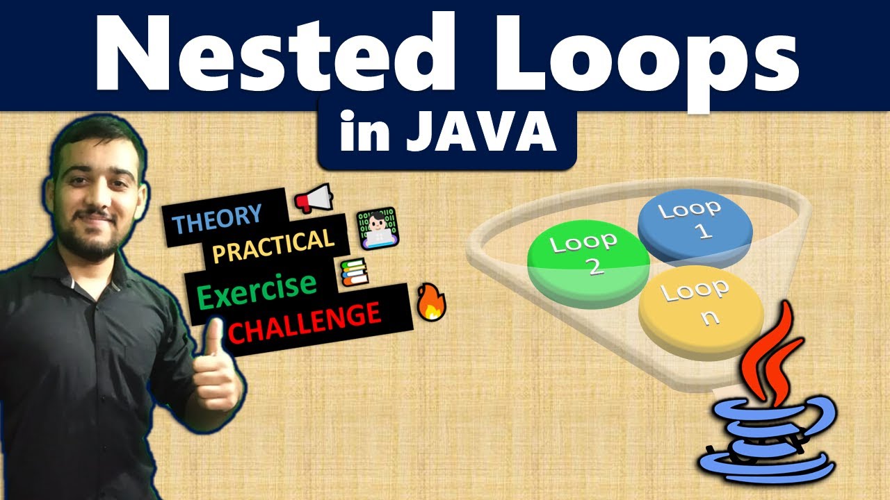 Nested Loops In Java Coding Wallah Youtube