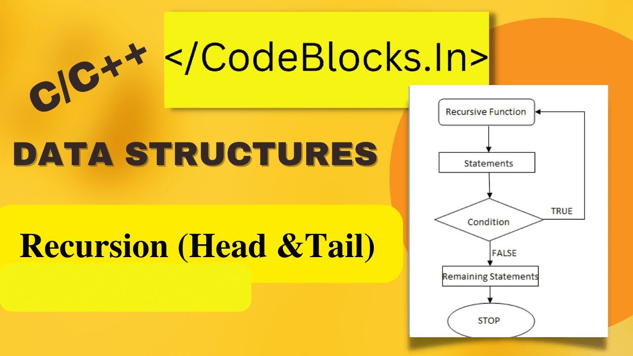 Complete Data Structures C C Recursion Head Tail Recursion