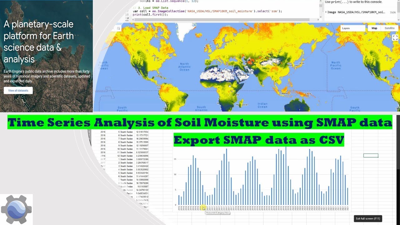 Earth Engine Time Series Analysis Of Soil Moisture With Smap Data
