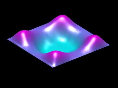 2d Wave Equation Simulation Youtube
