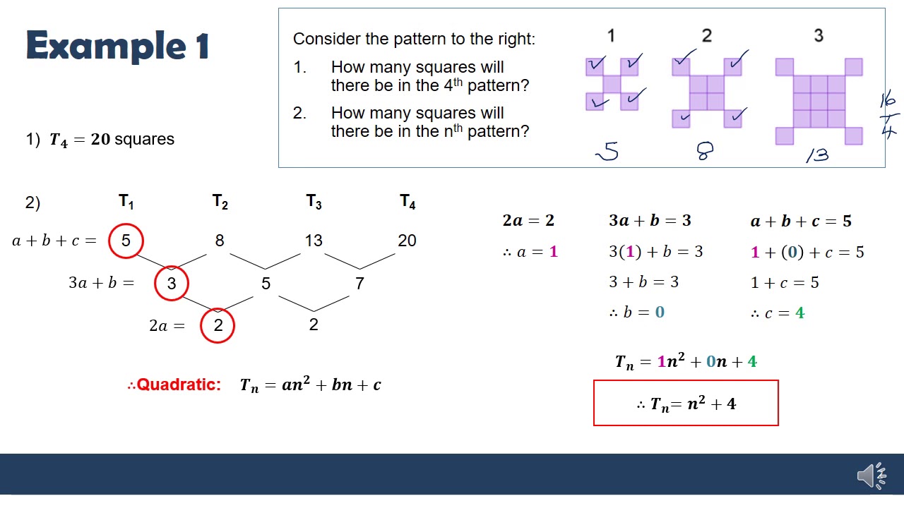 Gr 11 Number Patterns Quadratic Patterns Using Diagrams Youtube