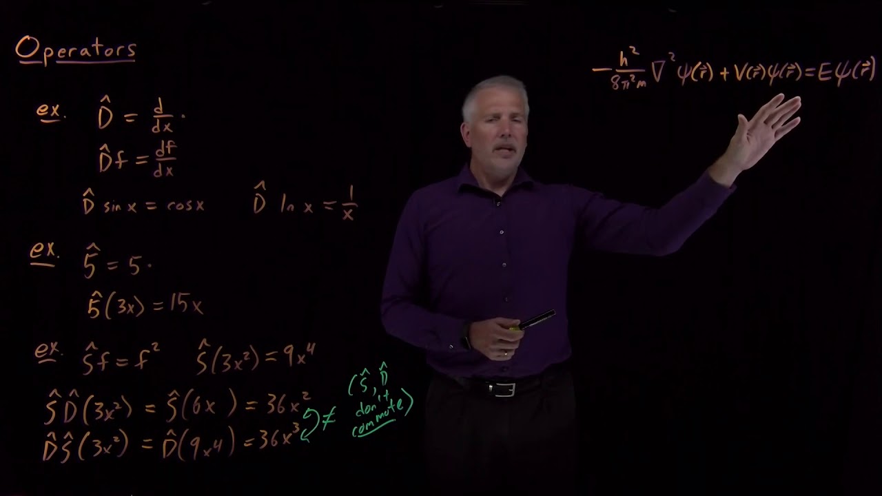 Operators Youtube