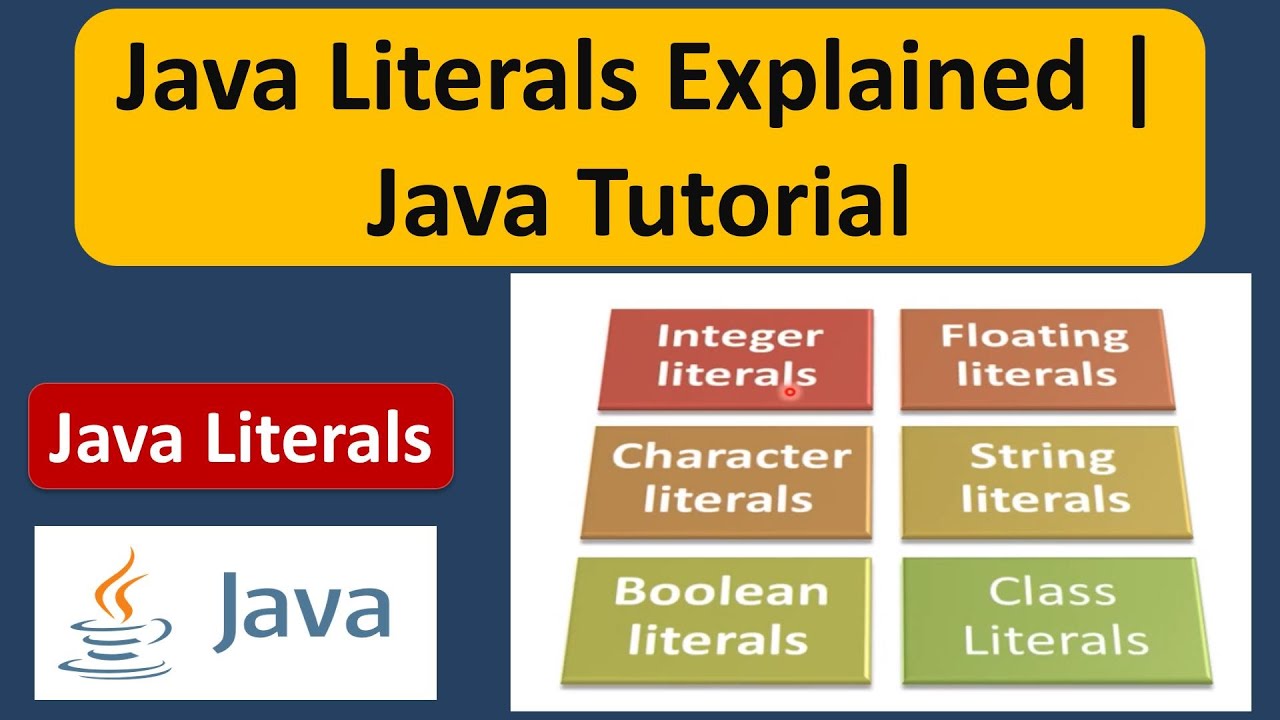 Java Literals Explained Java Tutorial Youtube