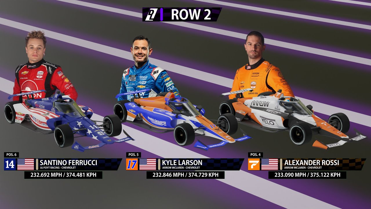 2024 Indy 500 Starting Grid Youtube