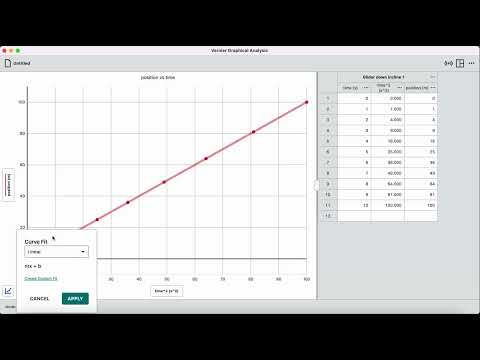 Linearizing Data With Vernier Graphical Analysis Youtube