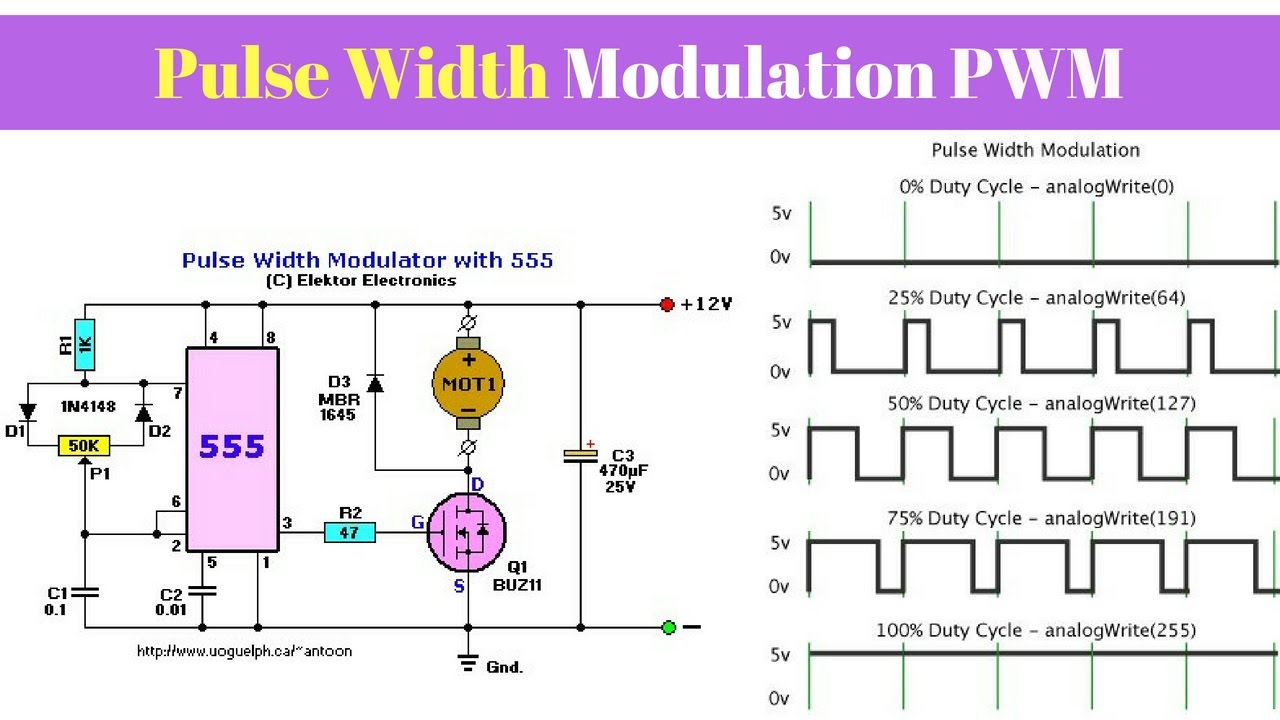Pulse Width Modulation Pwm Electronics Basics 23 Youtube