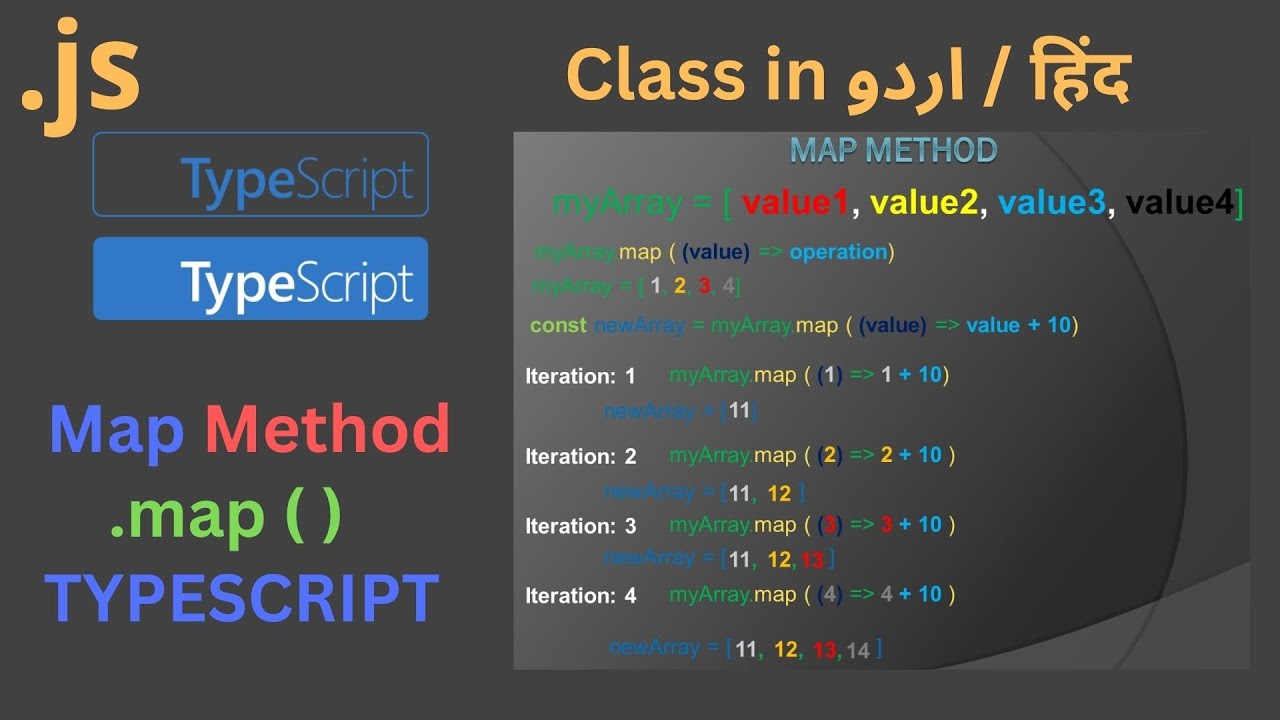 Class 10 Part 2 4 Map Method On Array And Array Of Object In Javascript