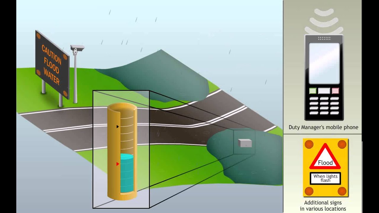 Flood Alert Flood Warning System For Roads Youtube