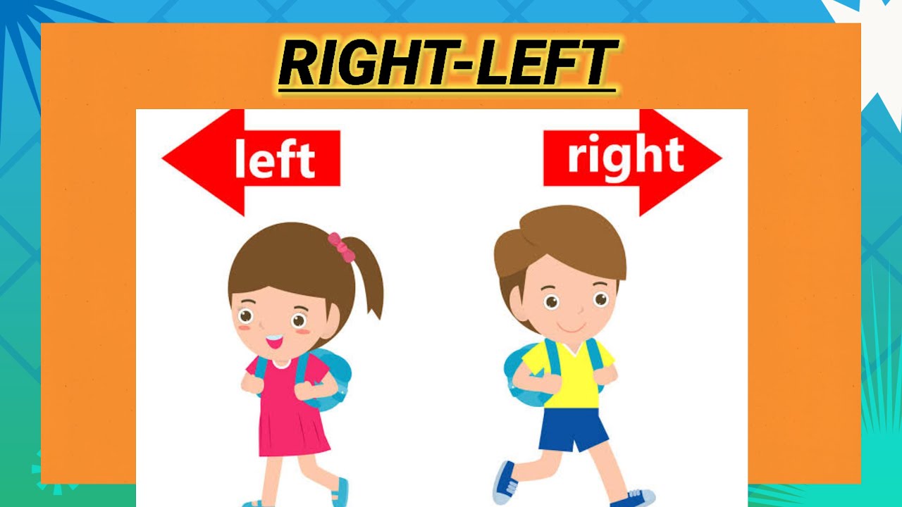 Concept Of Right Left For Kids Learn Left Right Kids Learning