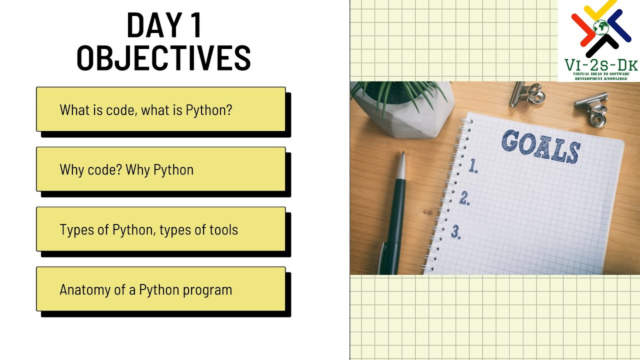 Python Fundamentals Day 1 Part 2 Python Program Youtube