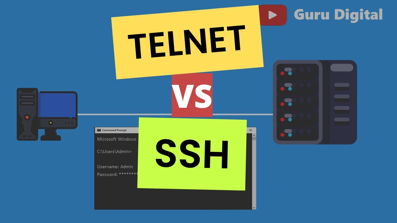 Perbedaan Telnet Dan Ssh Youtube