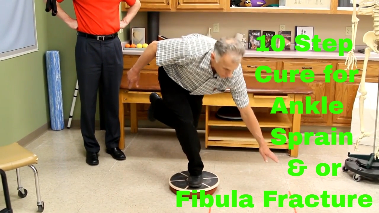 10 Step Cure For Ankle Sprain Or Fibula Fracture Exercises Rehab