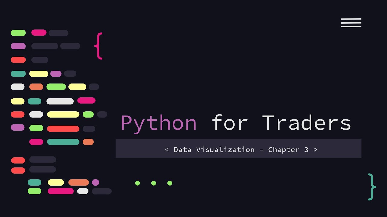 Pandas Data Visualization Using Matplotlib Seaborn Plotly And