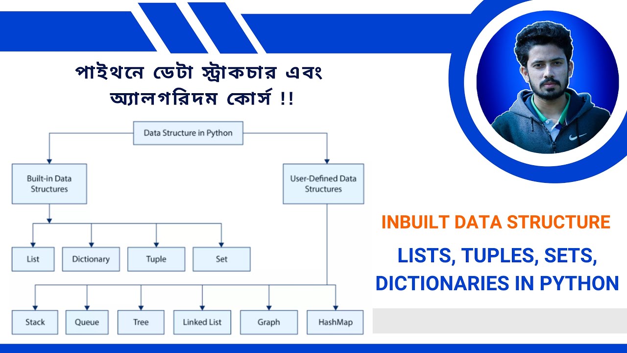2 Data Structure Algorithm In Python рџ рџ Inbuilt Data Structure