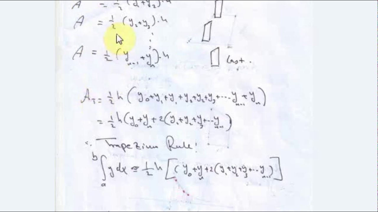 Lecture 1 Mathematics Ii Youtube