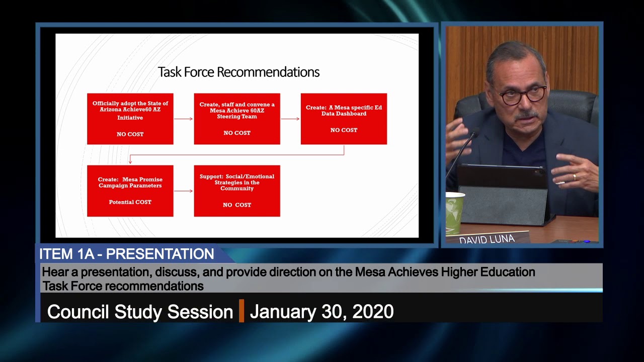 Council Study Session 1 30 2020 Youtube