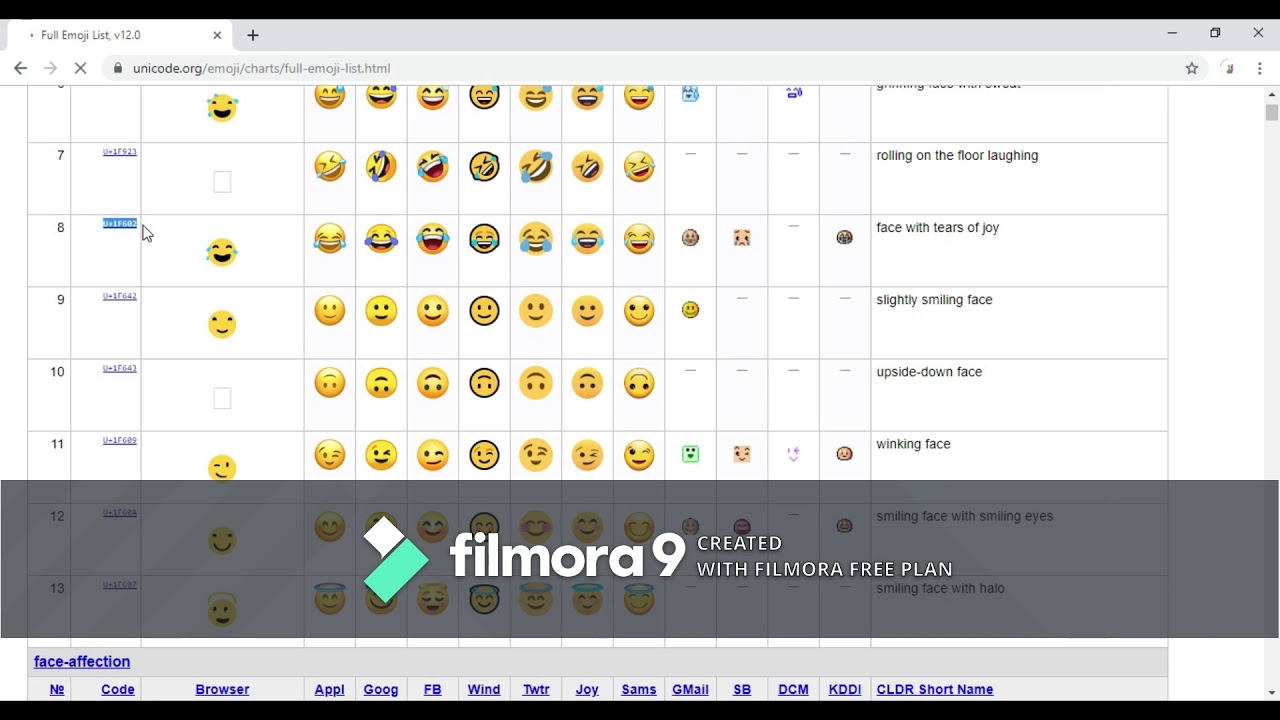 Emoticon Python Emojis Python Qkoge